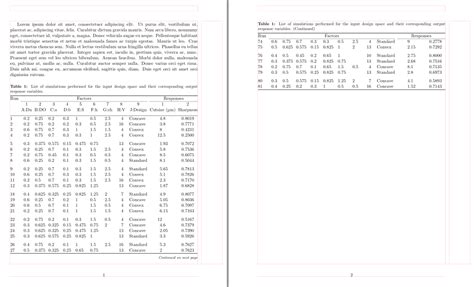 Table With Resizebox Not Fitting All The Data Into My Page However I