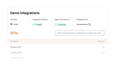 Api Gateway Secure Scalable Open Source Solution Gravitee