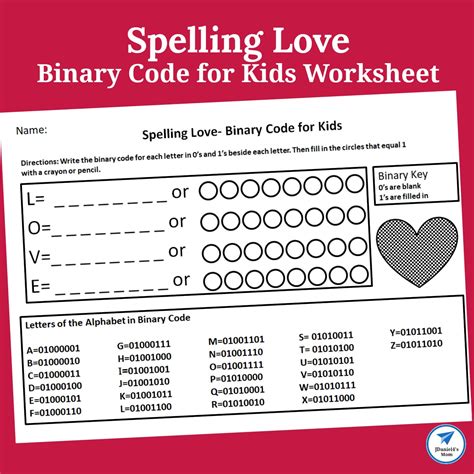 binary code letter chart