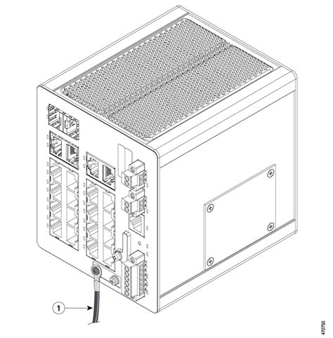 Cisco Catalyst IE Rugged Series Switches Hardware Installation Guide Switch Installation