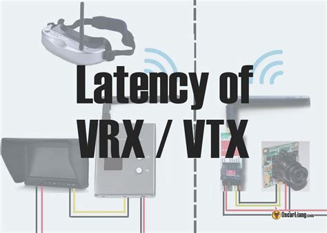 Vtx And Vrx Latency 58ghz Analog Fpv System Oscar Liang