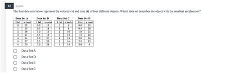 Solved 16 1 Point The Four Data Sets Below Represent The