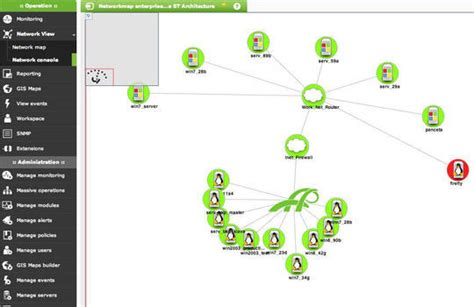 14 Free Server Network Monitoring Tools