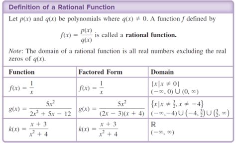 3 7 Rational Functions Flashcards Quizlet