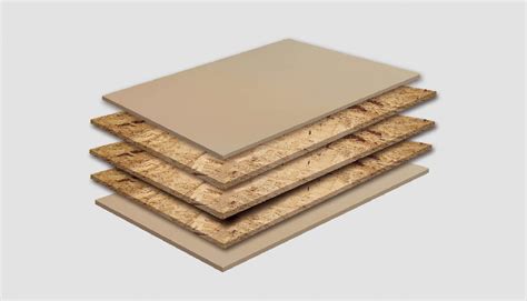 永林蓝豹健康饰面板 福建省永安林业（集团）股份有限公司