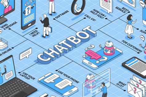 Developing Responsive And User Friendly Web Applications For Cross
