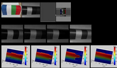 3 D Shape Reconstruction Of A Colorful Object A A Colorful Object Download Scientific