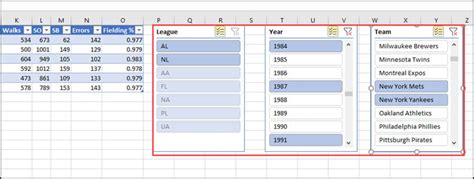Excel Slicers Easy Route To Data Filtering Includes Practice File