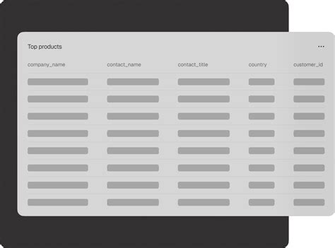 blazesql the leading ai sql query generator