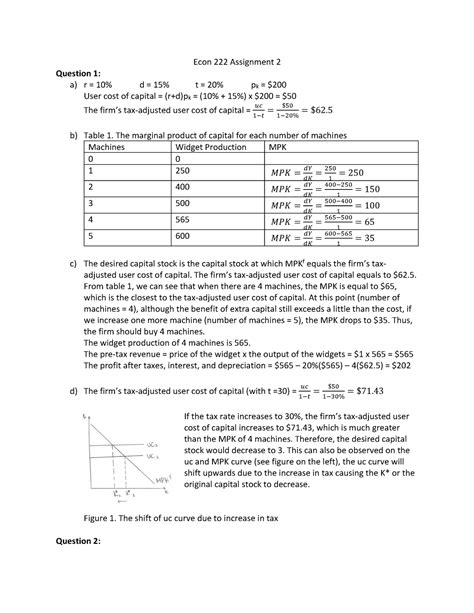 Econ Assignment Econ Assignment Question A R D T Pk User