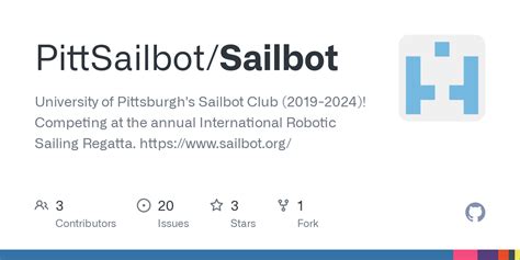 GitHub PittSailbot Sailbot University Of Pittsburgh S Sailbot Club Competing At