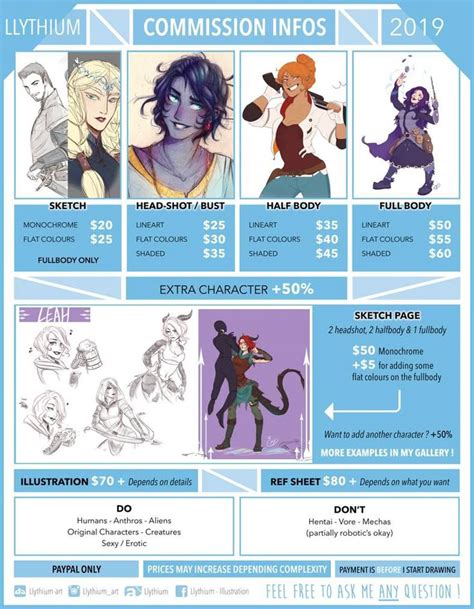 37 Commission Sheet Examples Ideas Art Pricing Commission Art