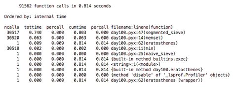 day 100 segmented eratosthenes sieve by tomáš bouda 100 days of