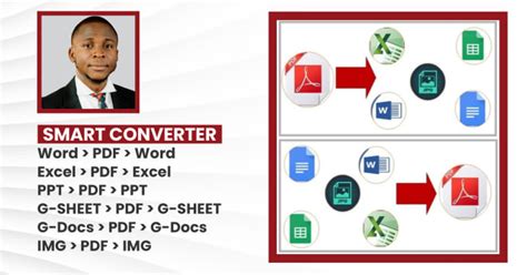 Create A Clickable Table Of Contents In Your Pdf Or Word Doc By