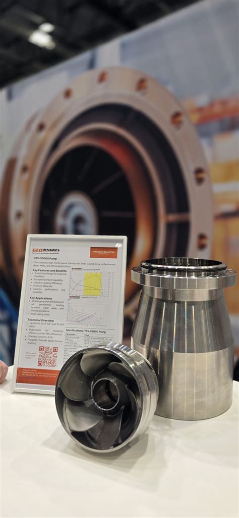 Avoiding Saddle In Curves Oil Dynamics Gmbh