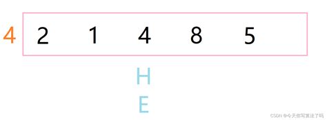 快速排序算法详解:分治策略与实现 Csdn博客 快速排序算法详解:分治策略与实现 Csdn博客