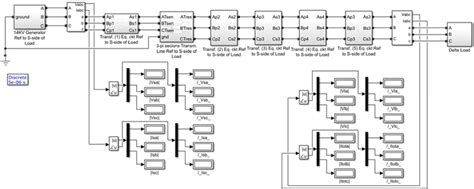 MATLAB Simulink Model For AQSA EPS Including Its Long Transmission Line Download Scientific