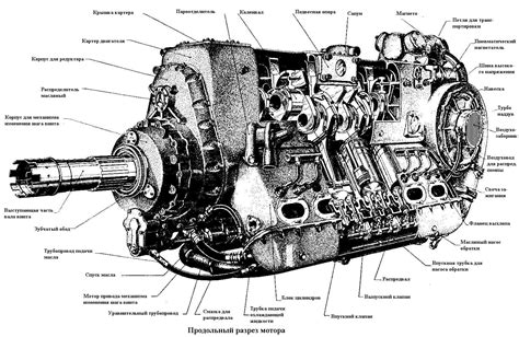 Szextant Blog 5 Daimler Benz