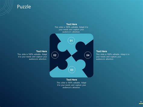 Top Api Change Management PowerPoint Presentation Templates In