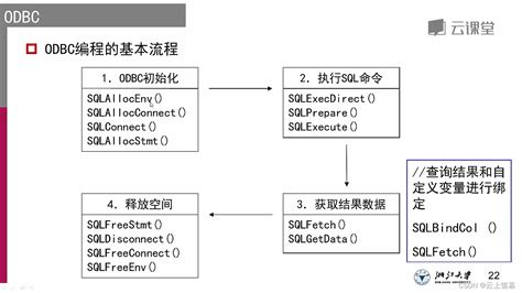 数据库基本知识1 数据库基本结构与odbcobd数据库表结构 Csdn博客