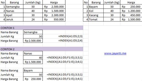 Rumus Index Pada Excel Aqmar Official