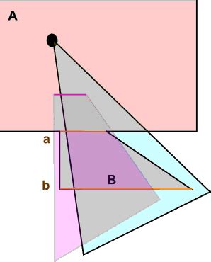 Occlusion Culling GECK