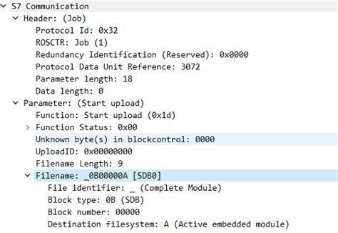 In Depth Guide To S7comm Protocol For Plc Programming Analyzing Header Job And Ackdata With