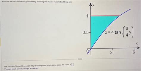 solved find the volume of the solld generated by revolving