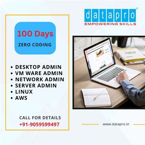 Nagesh Nag Posted On Linkedin