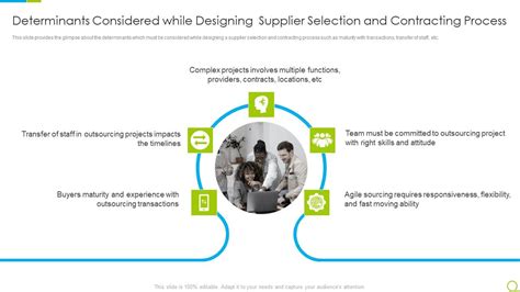 Agile Rfp Determinants Considered While Designing Ppt Portfolio Design