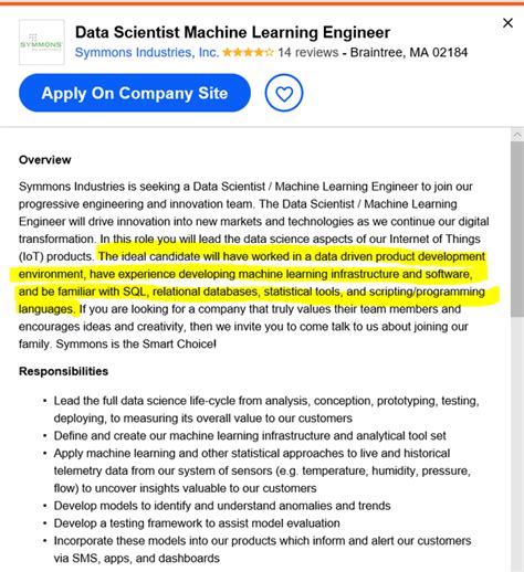 why are professionals from irrelevant fields working on data science i