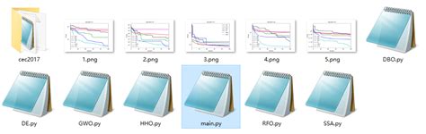 Cec2017（python）：六种算法（rfo、dbo、hho、ssa、de、gwo）求解cec2017（提供完整python代码）cec2017 Python Csdn博客