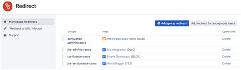 redirect for confluence
