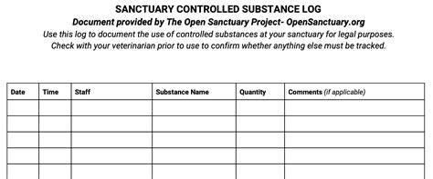 The Open Sanctuary Projects Controlled Substance Log The Open