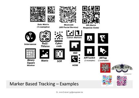 A Short Introduction To Computer Vision Based Marker Tracking