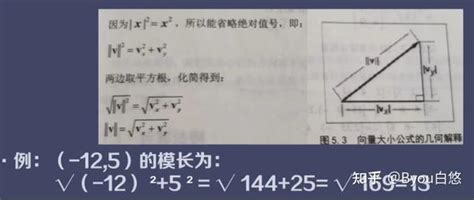 【百人计划】1 2向量的计算笔记 知乎
