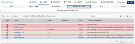 Business Processes Inventory — Wocu Monitoring 604 Documentation