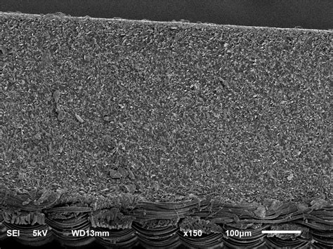 Preparation Method Of Core Shell Structure Tungstengadolinium Oxide Pu Coated Fabric For X And
