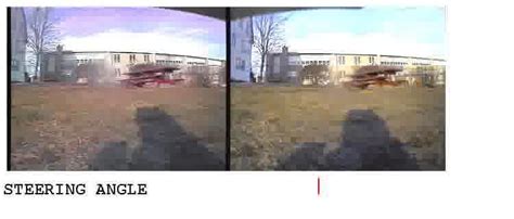 Cbll Research Projects Computational And Biological Learning Lab Courant Institute Nyu