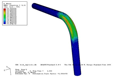 Week 11 Car Crash Simulation Skill Lync