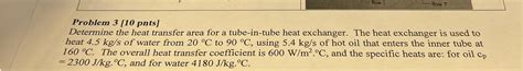 Solved Problem 3 [10 pnts] Determine the heat transfer area | Chegg.com
