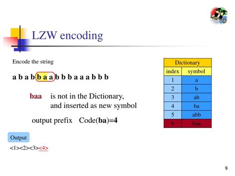 ppt high capacity reversible data hiding for lzw codes powerpoint