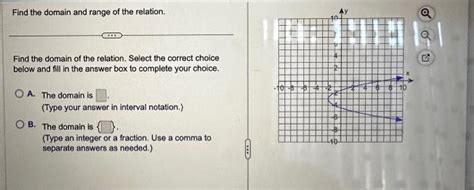 Solved Find The Domain And Range Of The Relation Find The Chegg