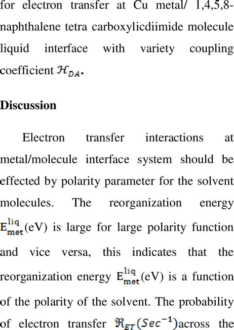 Shows The Results Of The Rate Constant Download Table