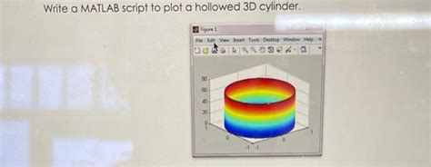 Solved Write A Matlab Script To Plot A Hollowed 3d Cylinder