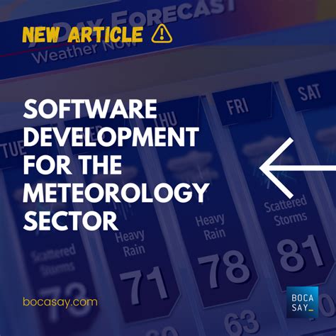how is software development useful in the weather industry