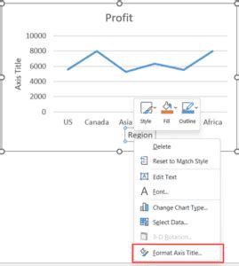 How To Add Axis Titles In Charts In Excel Easy Ways