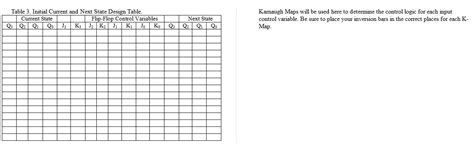 solved multisim synchronous counter design use the