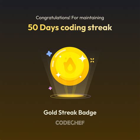 Sruthika Parthasarathi On Linkedin Codechef Codingstreak