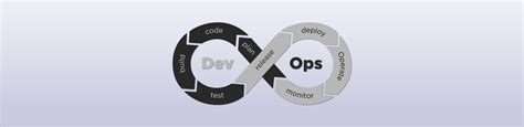 Cavisson For Devops Performance Testing Monitoring And Diagnostics